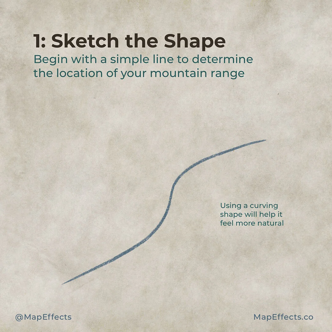 How to Draw Stippled Mountains on Your Fantasy Maps — Map Effects