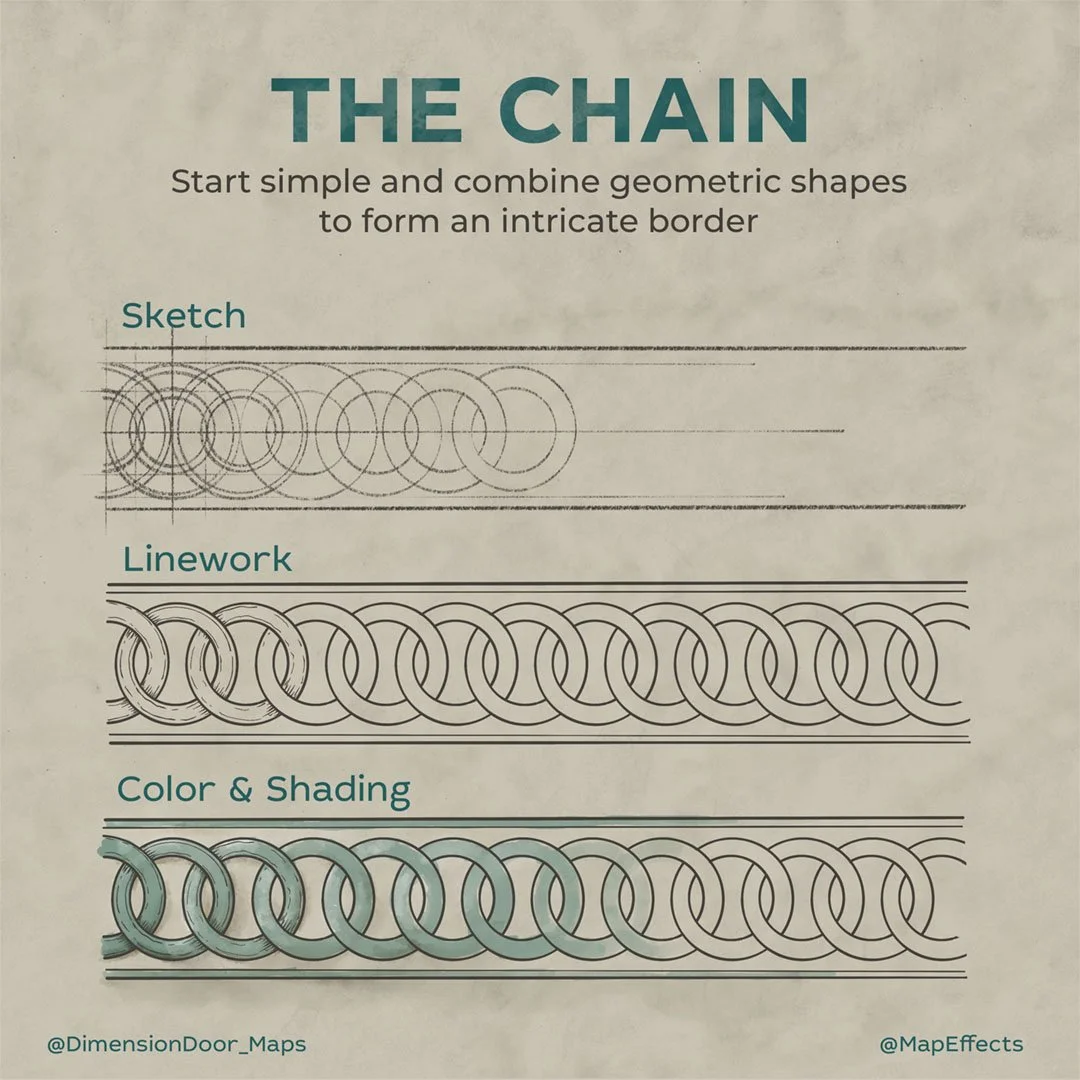 How to Draw 7 Borders for Your Fantasy Map — Map Effects