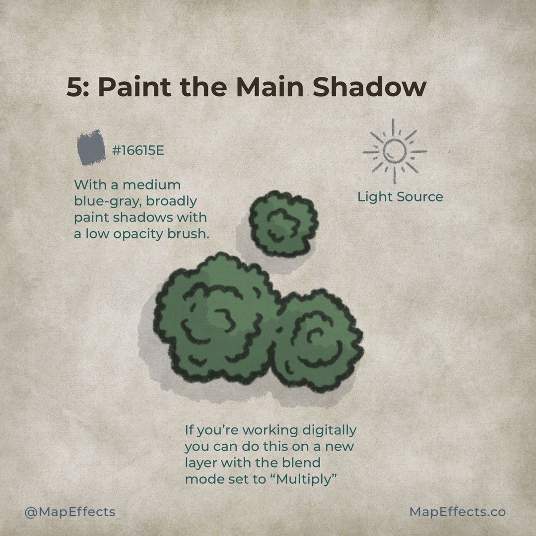How to Draw Forests | Top Down Trees — Map Effects
