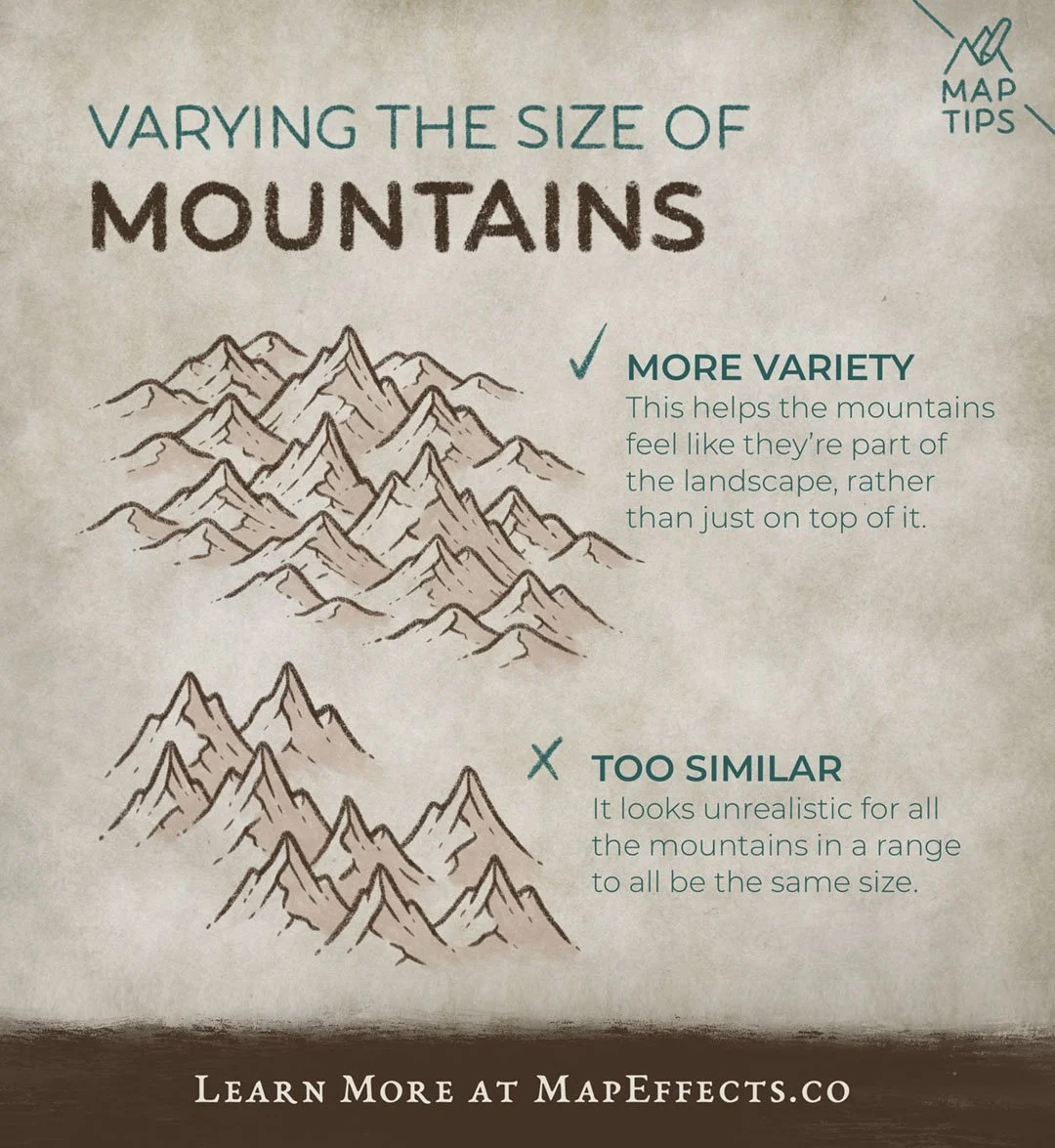 Varying the Size of Mountains — Map Effects