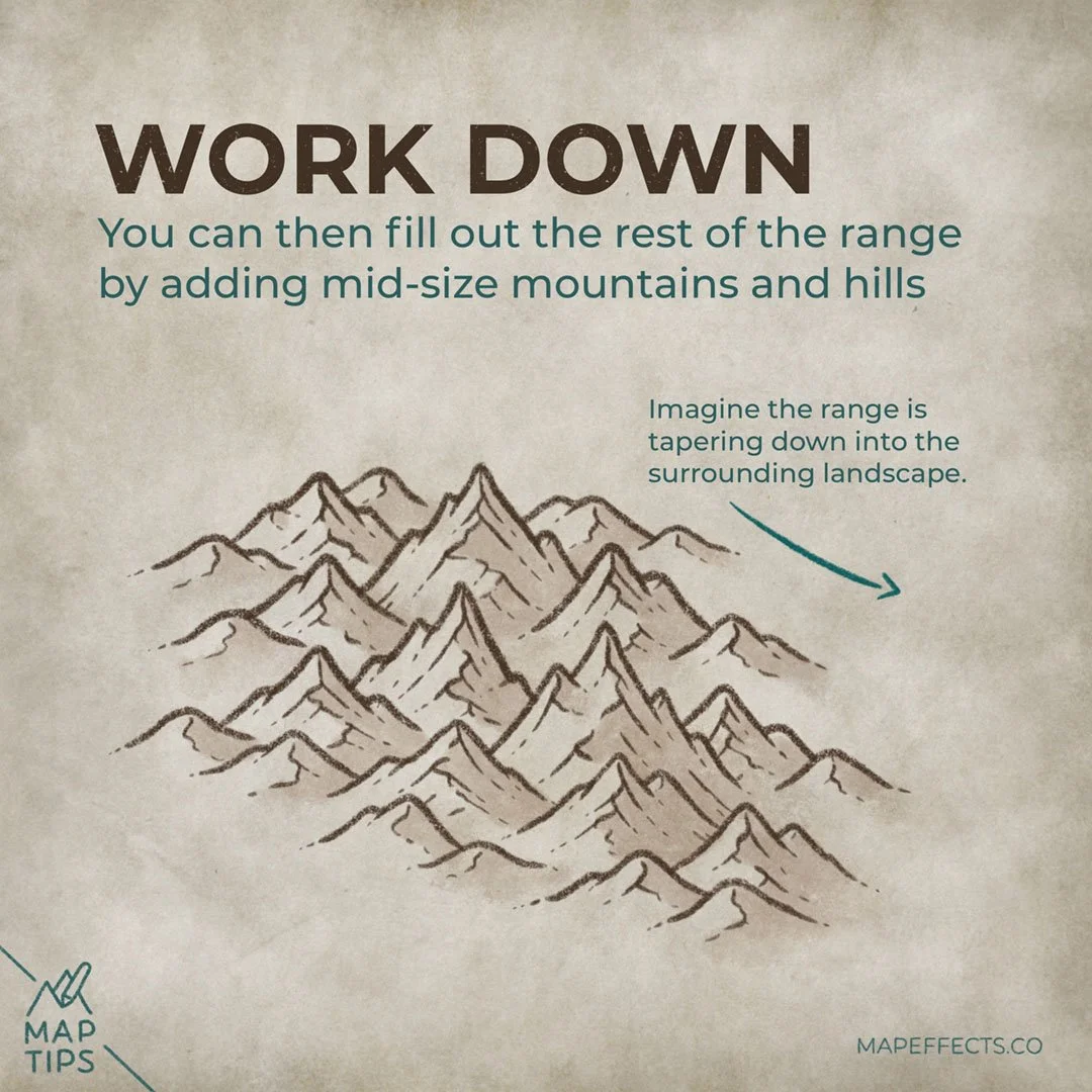 Varying the Size of Mountains — Map Effects