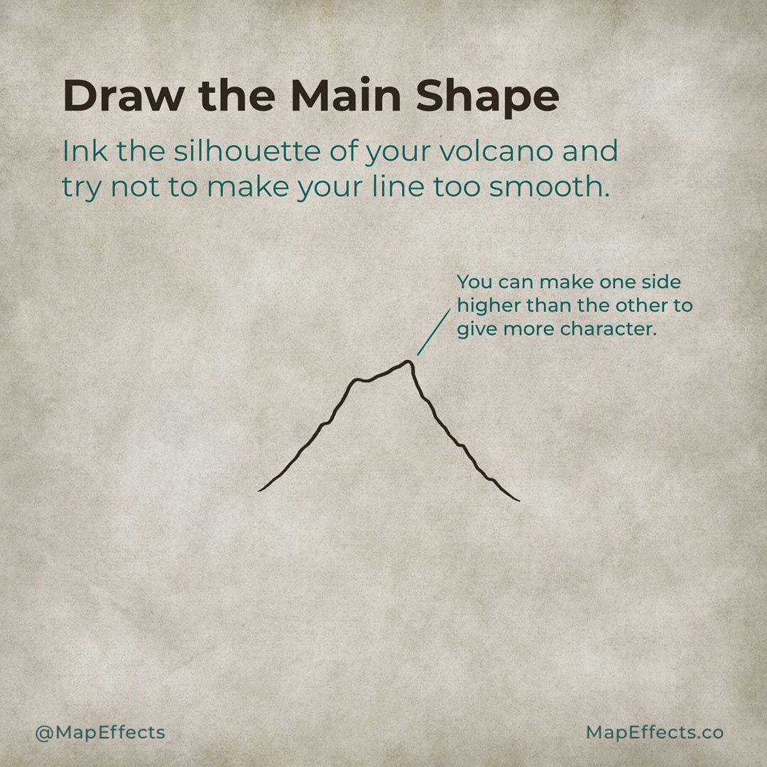 How to Draw a Volcano On Your Fantasy Maps — Map Effects