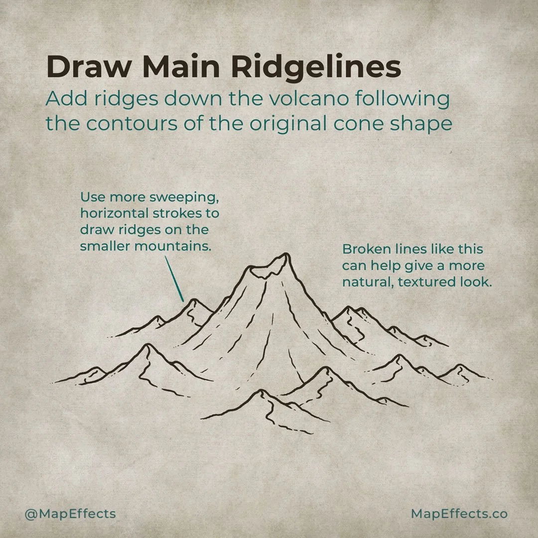 How to Draw a Volcano On Your Fantasy Maps — Map Effects