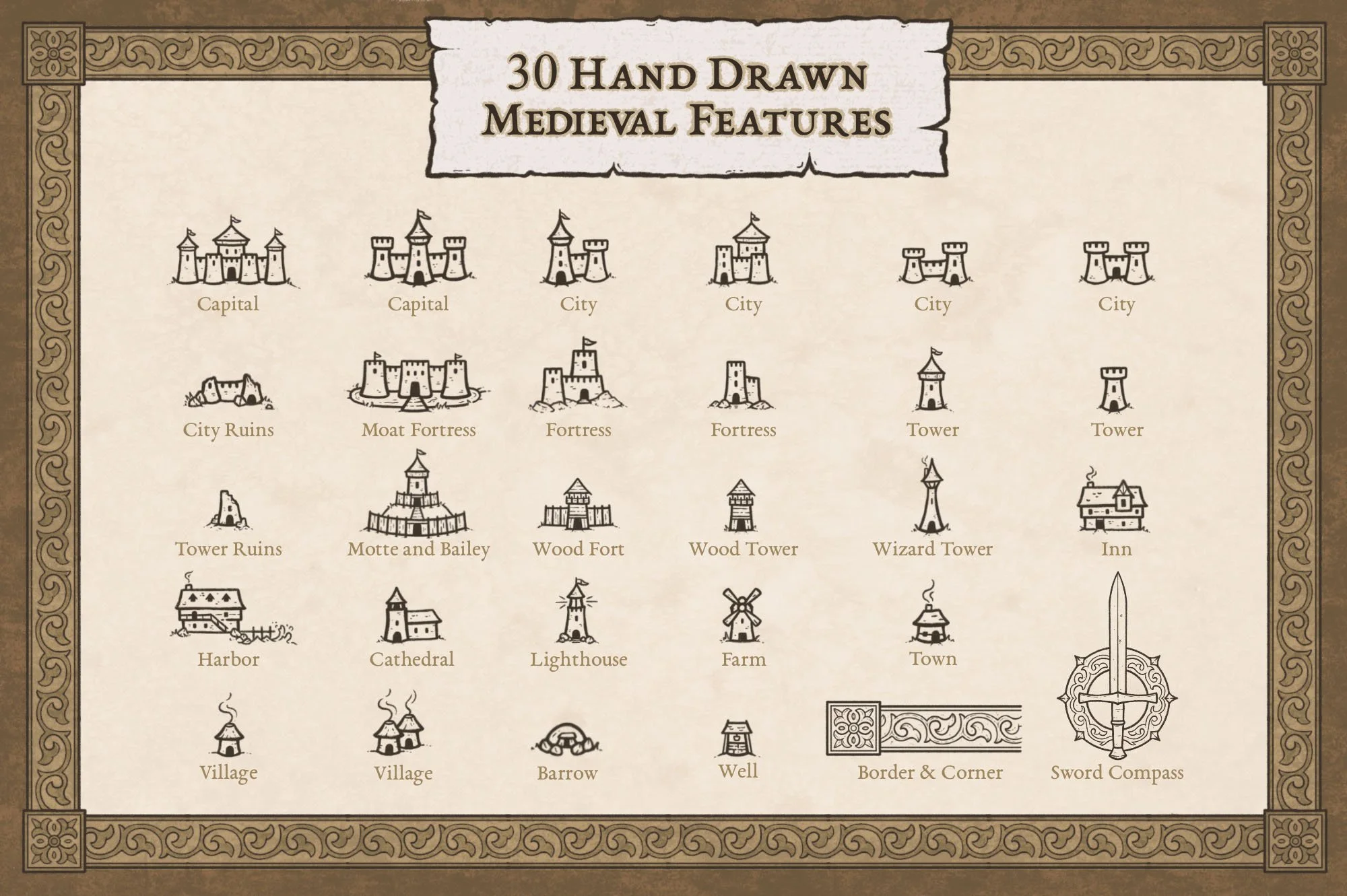 History Effects Bundle For The Fantasy Map Builder — Map Effects