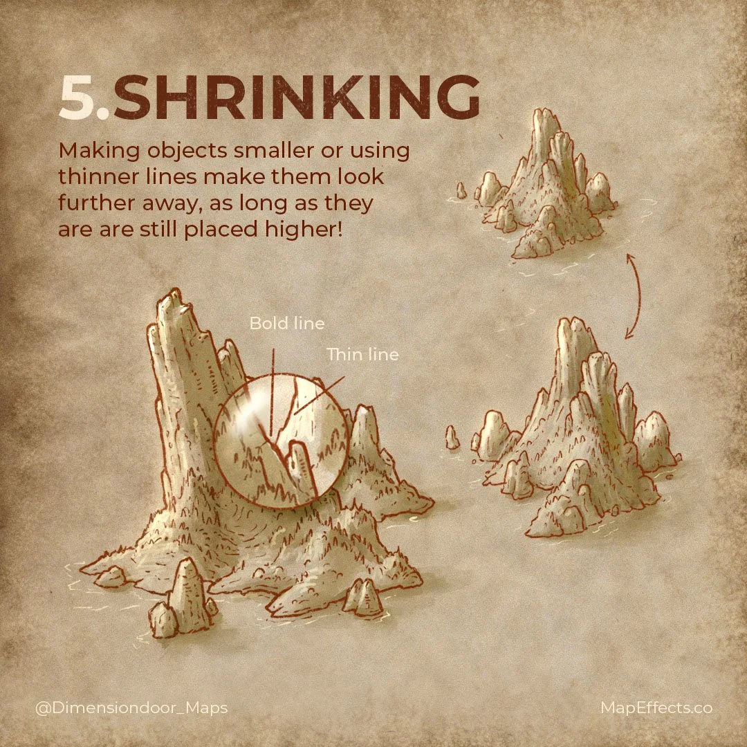 7 Ways to Add Depth to Your Fantasy Map — Map Effects