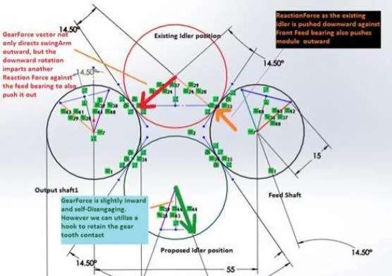 Patent | Locking SwingArm — Wonderment