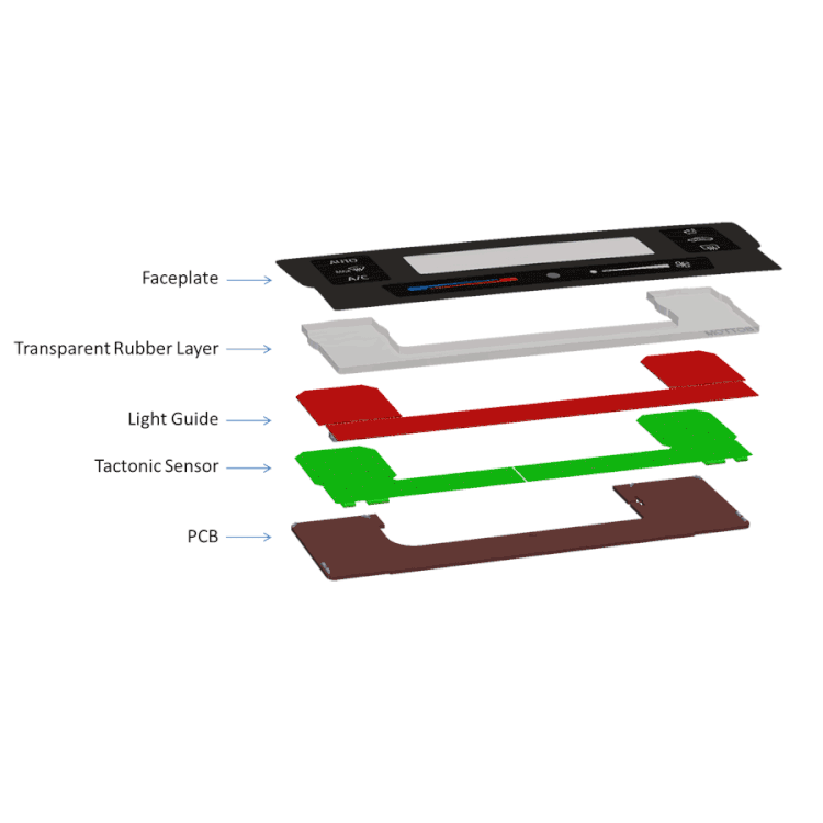 Exploded Model — mjolda - CAD Design
