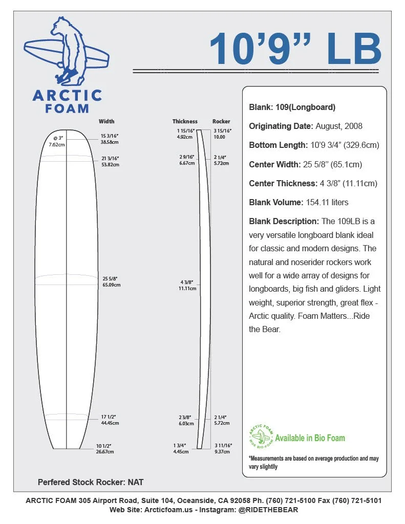 Longboard Rockers — Arctic Foam