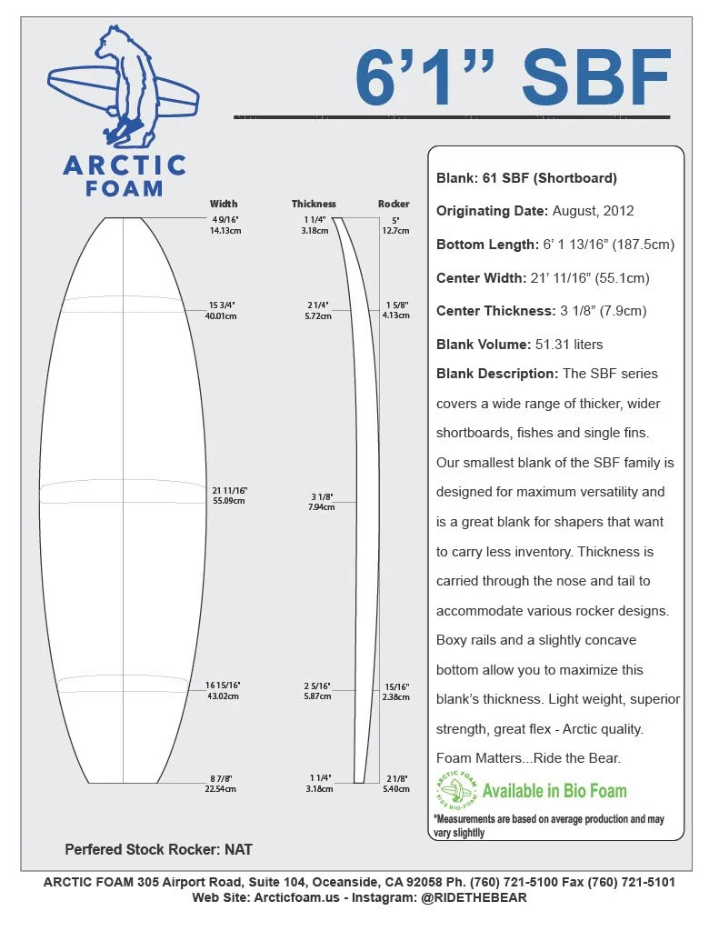 Shortboard Rockers — Arctic Foam