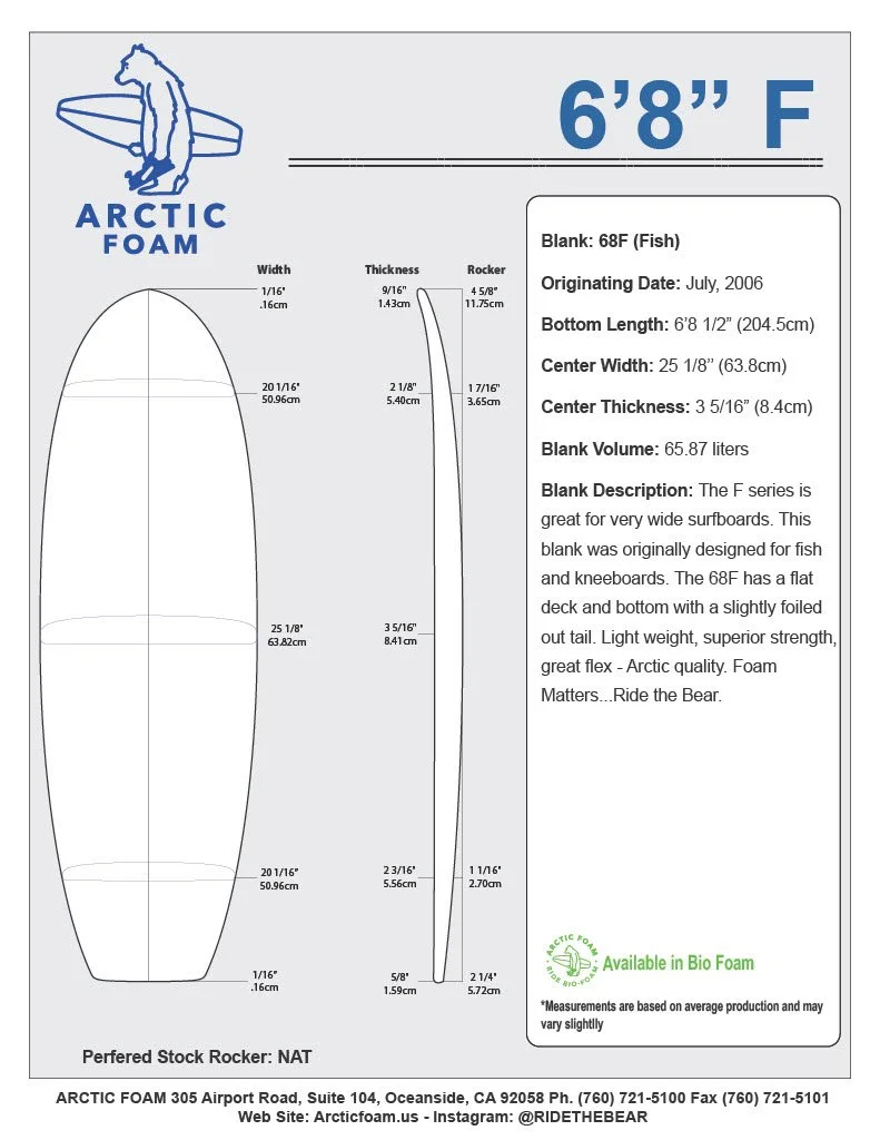 Fish Rockers — Arctic Foam