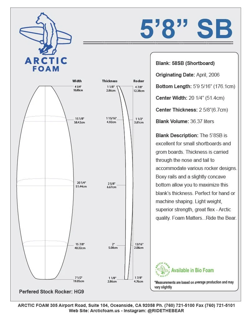 Shortboard Rockers — Arctic Foam