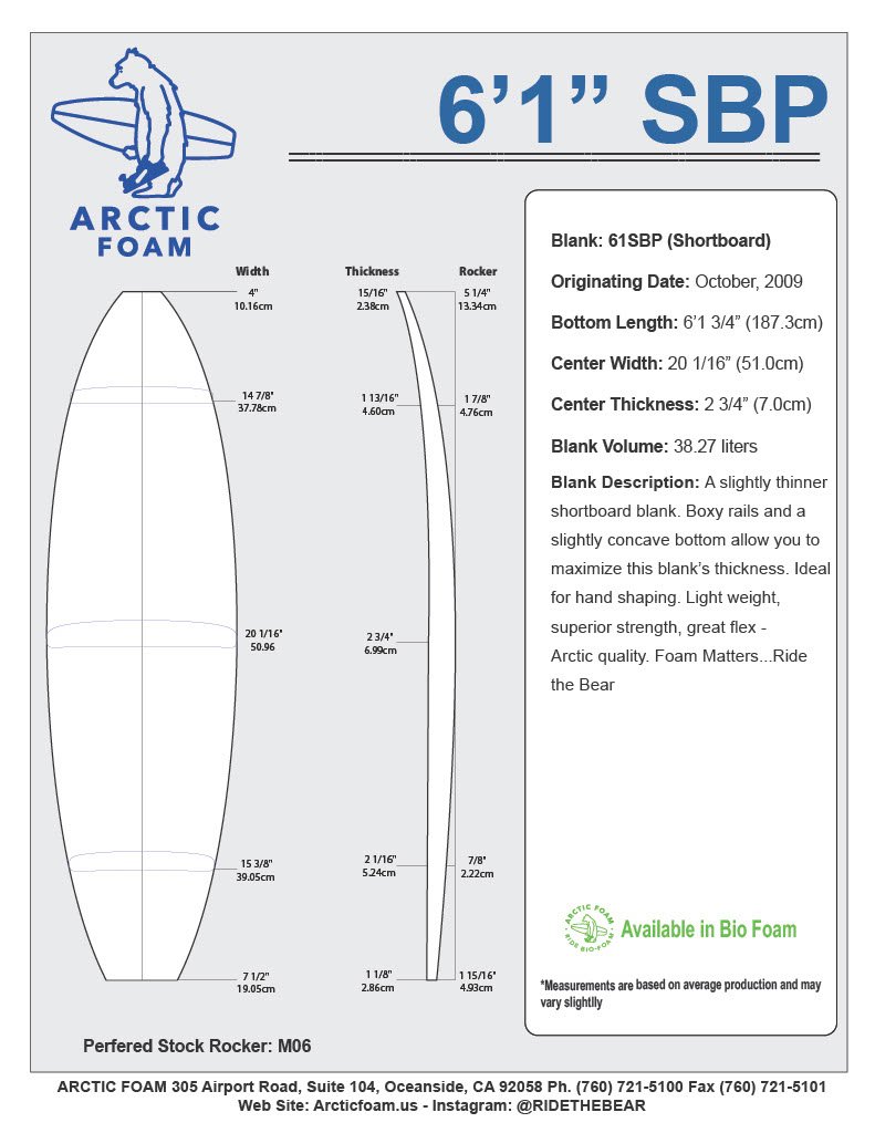 Shortboard Rockers — Arctic Foam