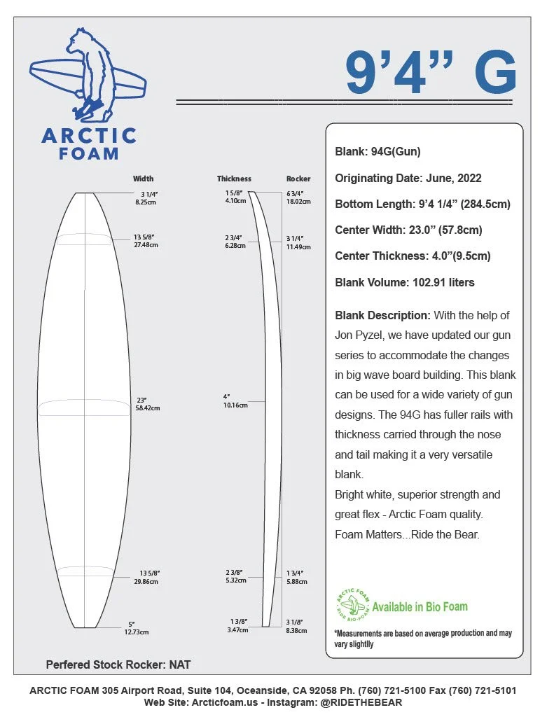 Gun Rockers — Arctic Foam