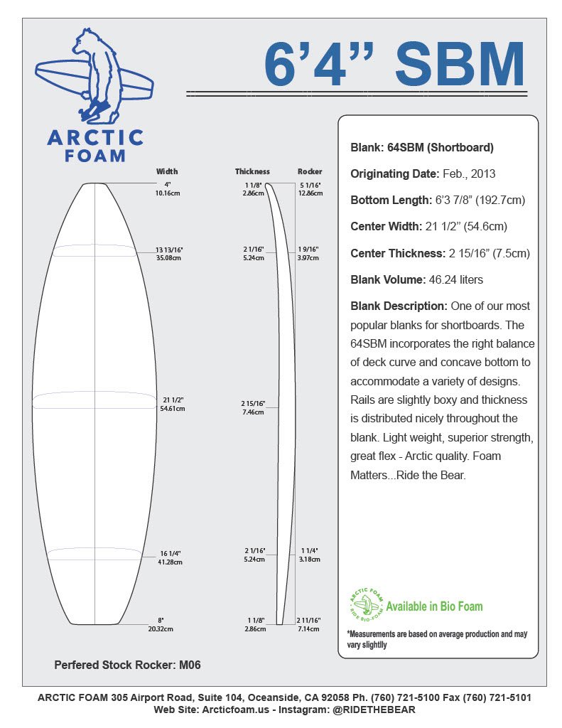 Shortboard Rockers — Arctic Foam