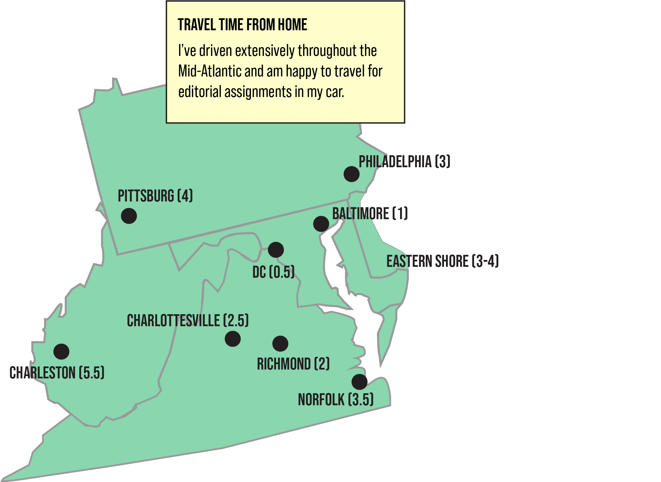 about — Shannon Ayres