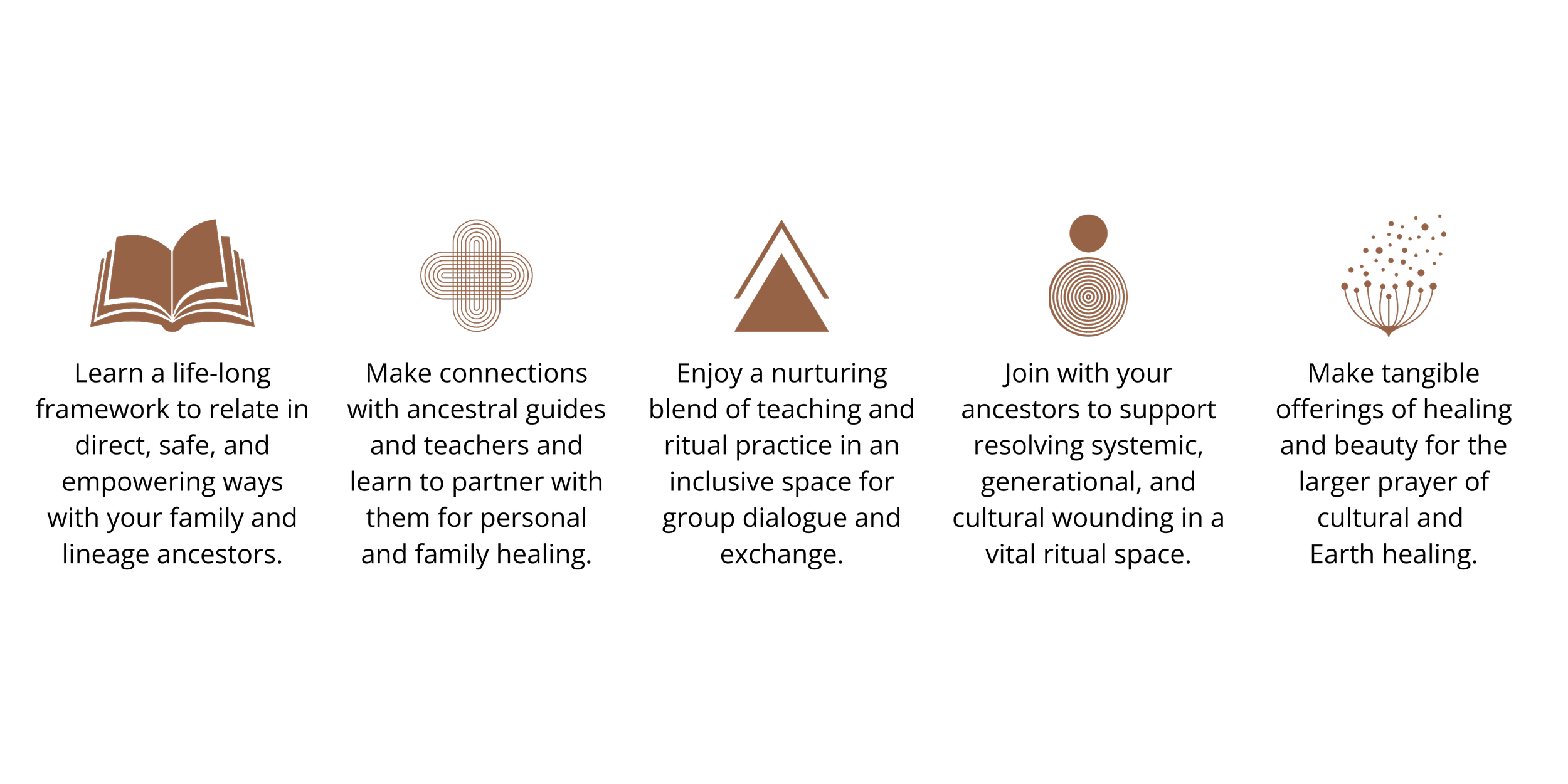 Ancestral Lineage Healing | with Daniel Foor and supporters — Brave Earth