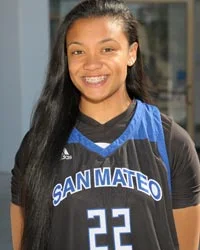 Kyana Wiley — Mike Allen Sports