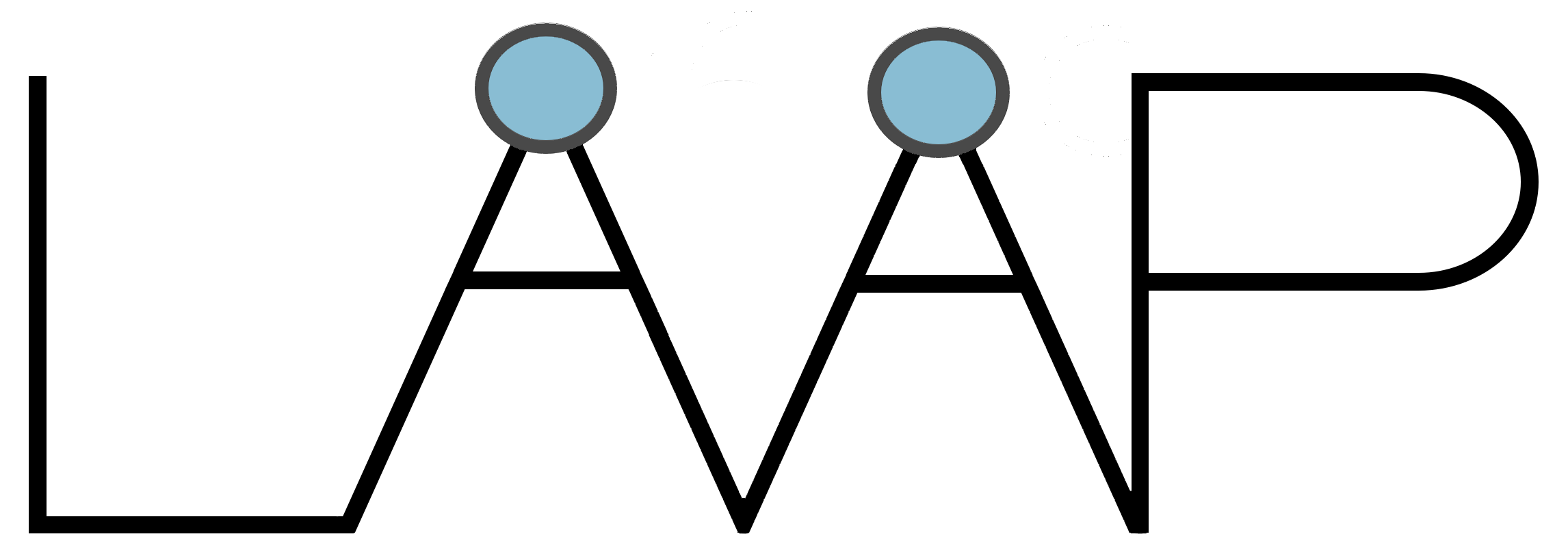 Contact Us — London Autism Assessment Practice