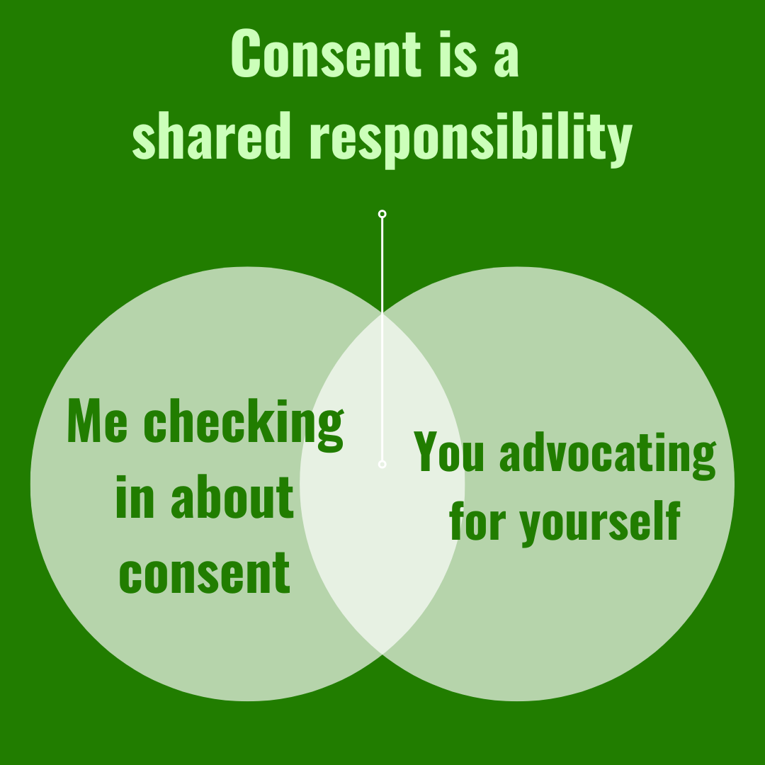 Consent Education and Professional Development - Grow Your Business ...