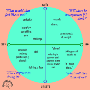 Online and In-Person Consent Classes - Learn About Consent - Teach ...