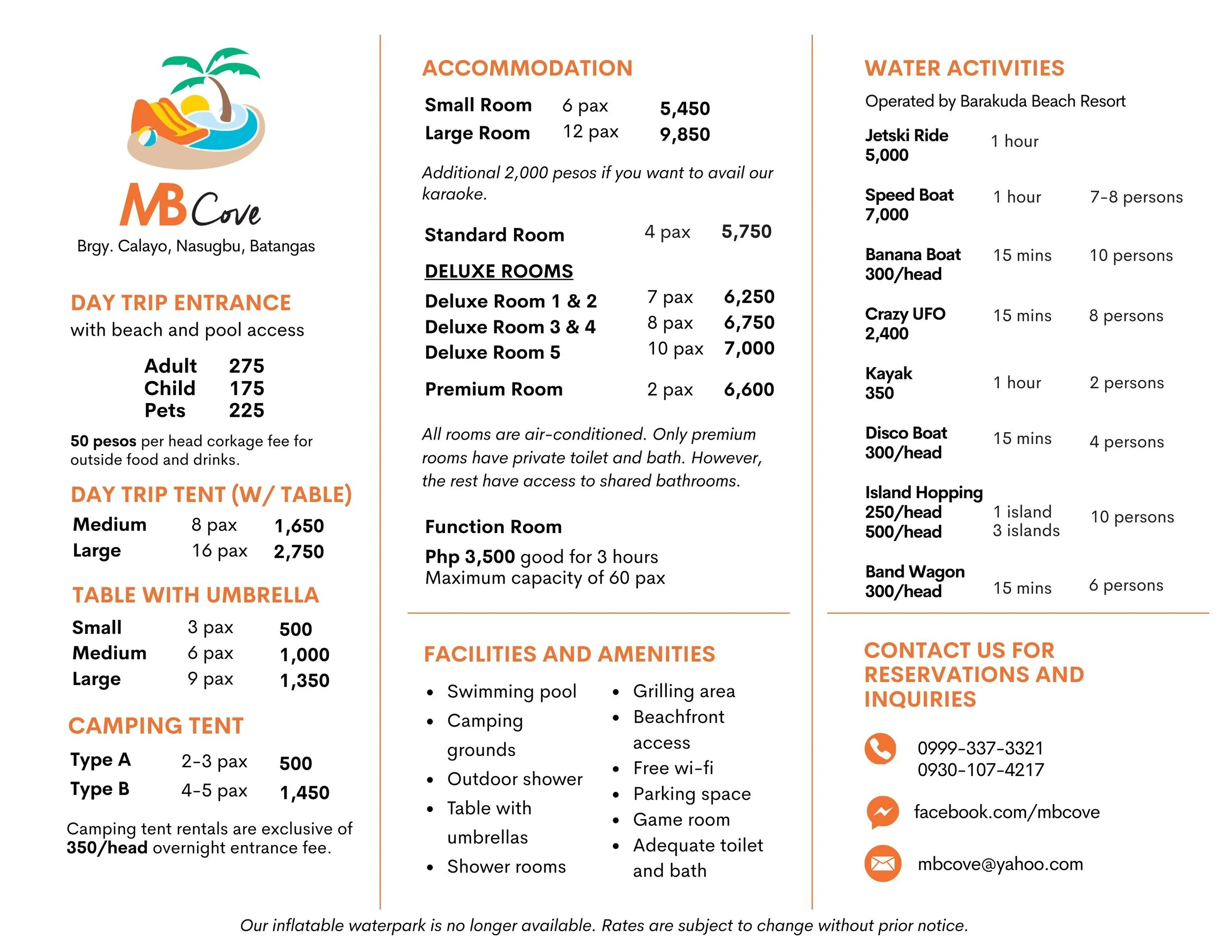 Rates — MB COVE