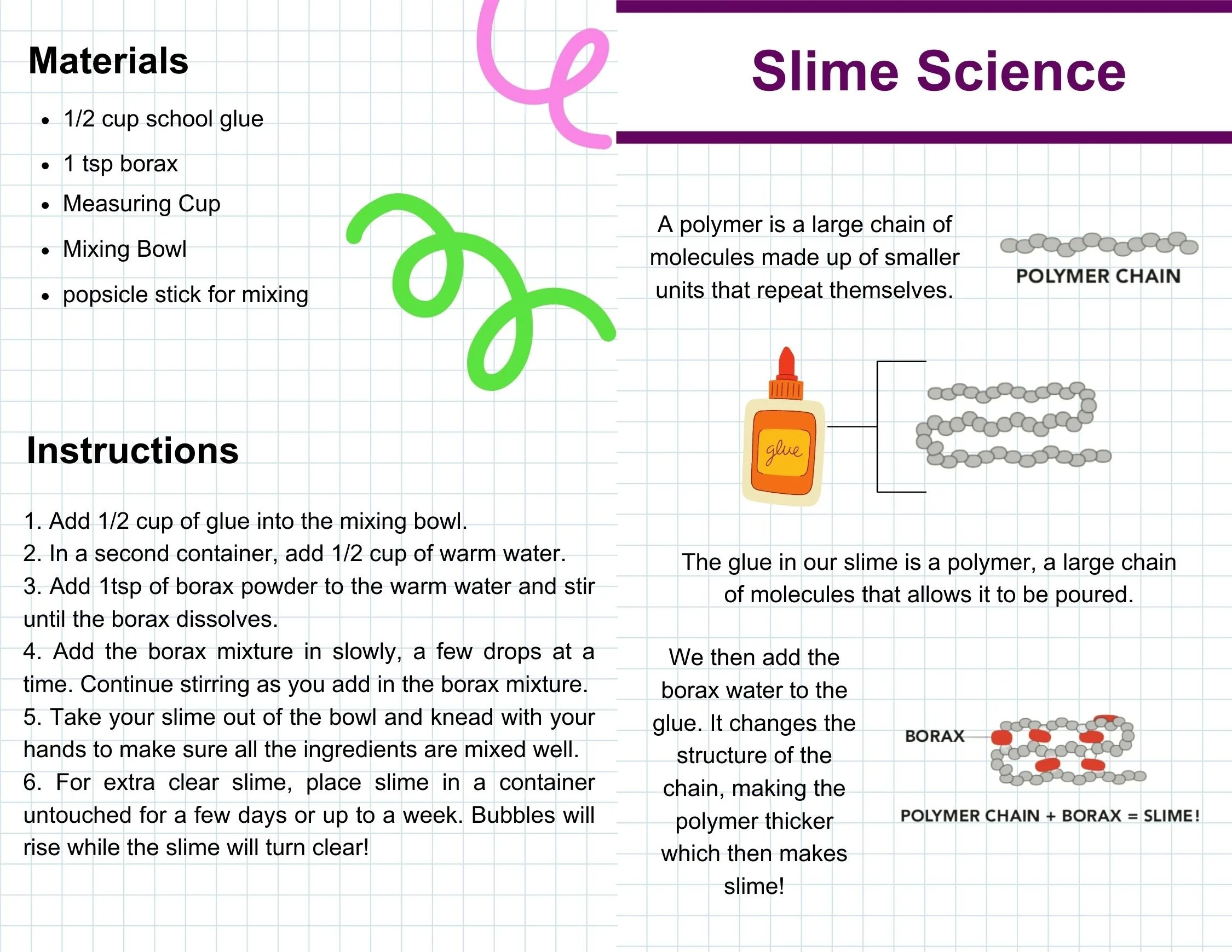 Slime STEAM Kit Instructions — Scientific Adventures for Girls
