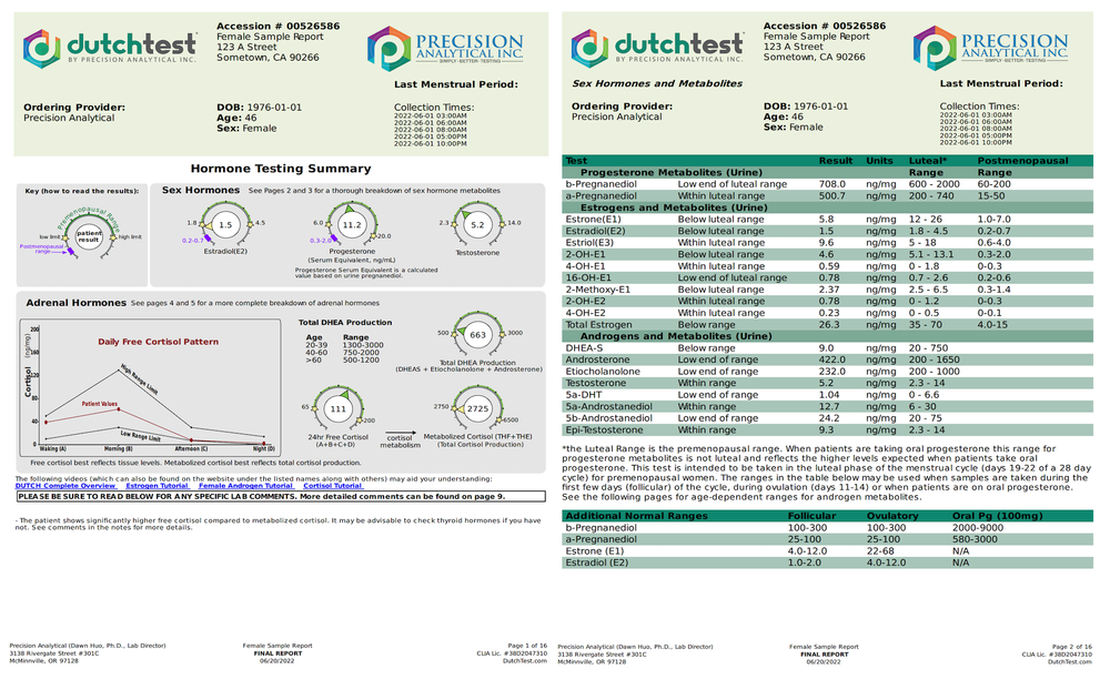 How to test for IBS root causes