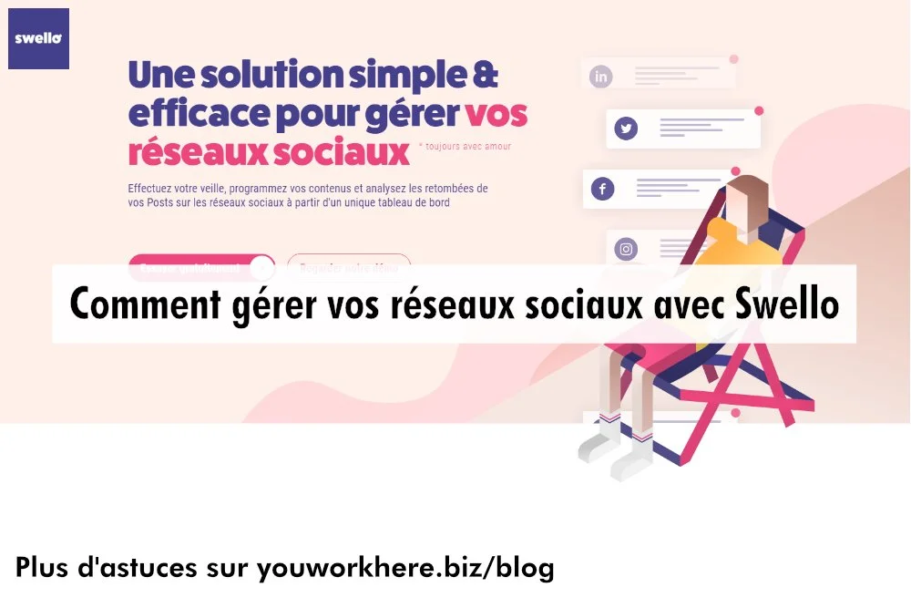 Comment gérer vos réseaux sociaux avec Swello — You Work Here
