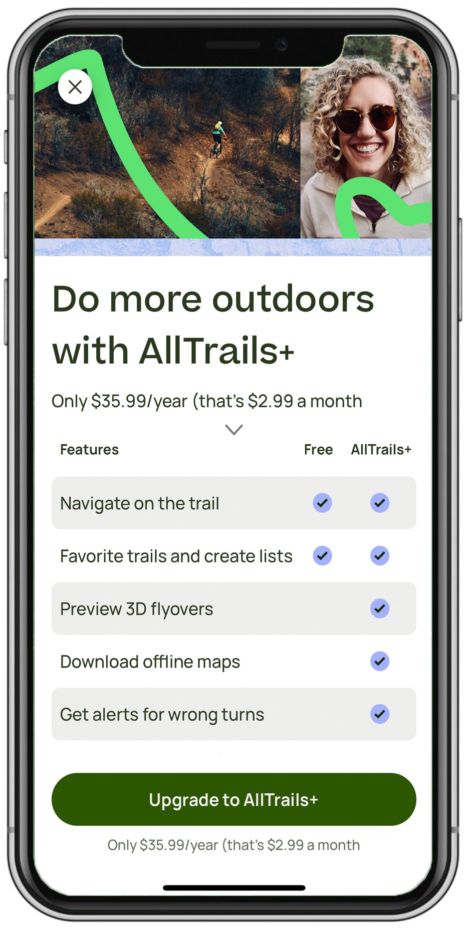 Offline Maps — Photographers Trail Notes