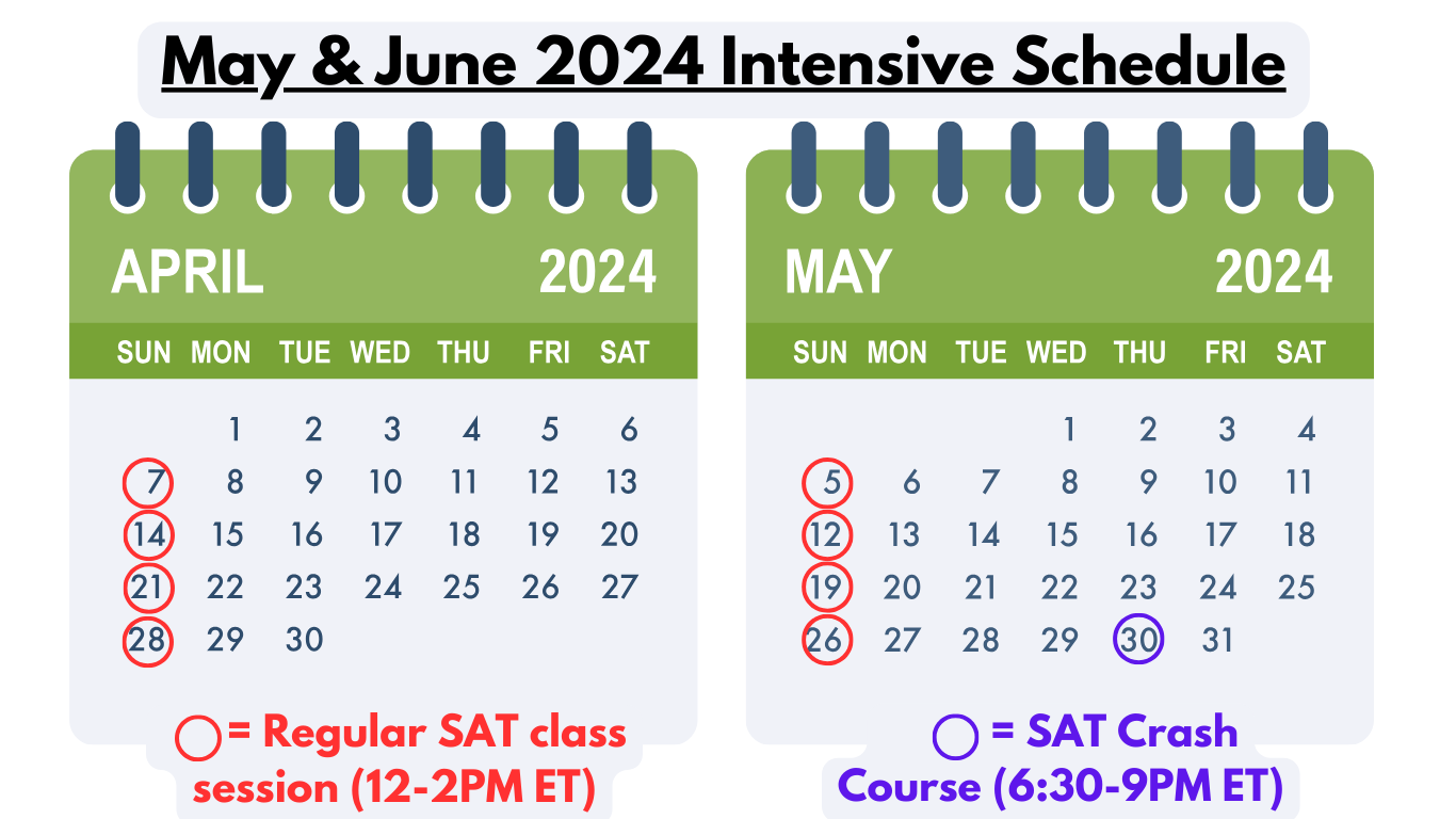 Intensive SAT Course — J&J Test Prep