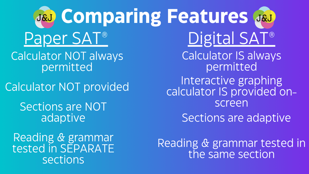 The *NEW* Digital SAT® -- Everything you NEED to know! — J&J Test Prep