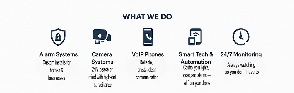 Task Force Security and Technology Solutions