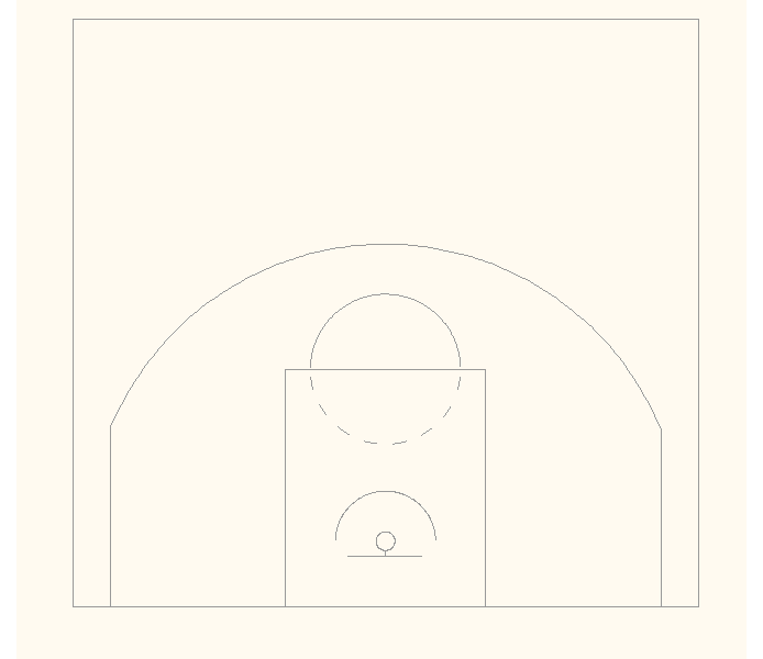 Basketball Shot Chart Template