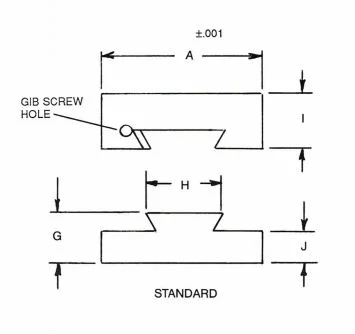 Pricing & Dimensions — McLean Inc.