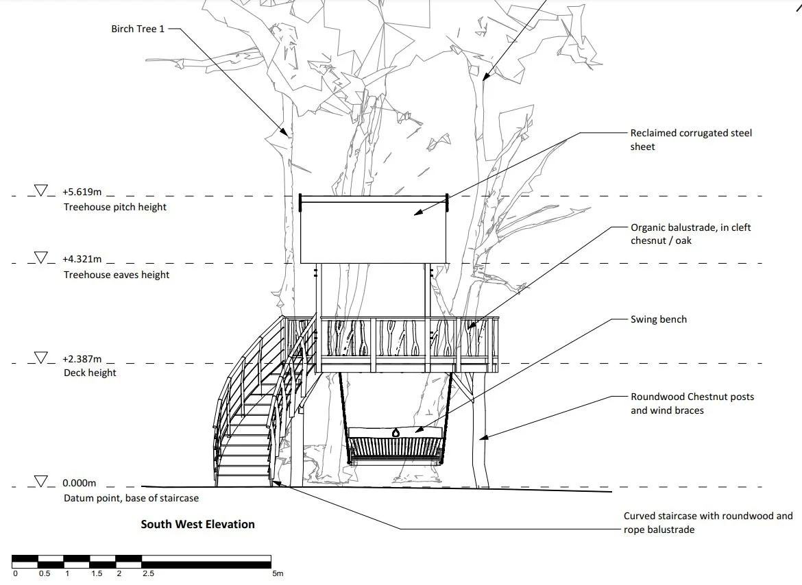 Treehouse Builders UK | Treehouses UK | Treetop Co UK
