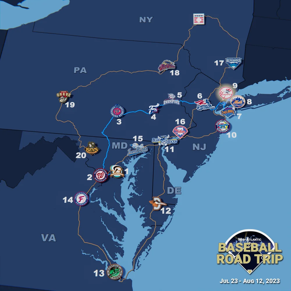 New York Yankees — Mapping the path