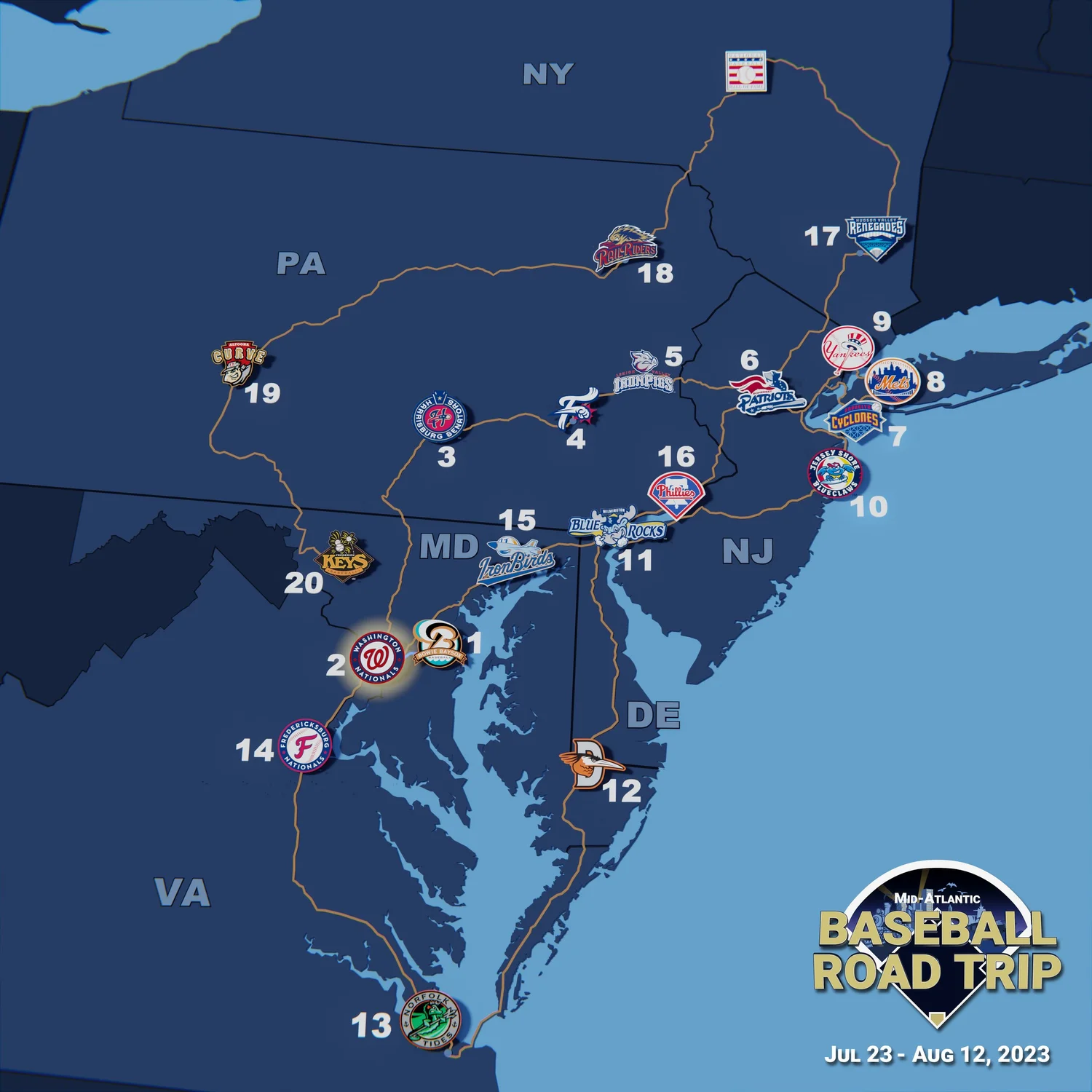 Washington Nationals — Mapping the path