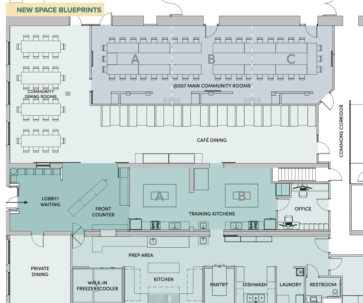 Moving Forward — Fork Real Community Café
