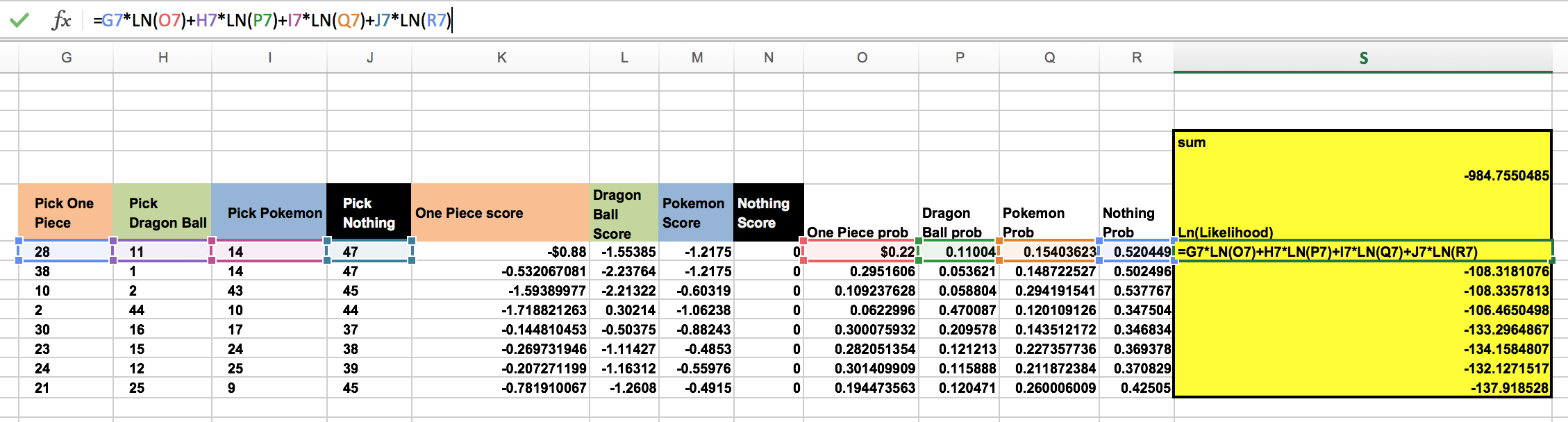 Discrete Choice Analysis and Price Optimization with Excel — KRISPY ...
