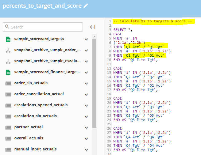 Automated Annual Scorecard with SQL/ DOMO - PART 4 : Score Calculation ...