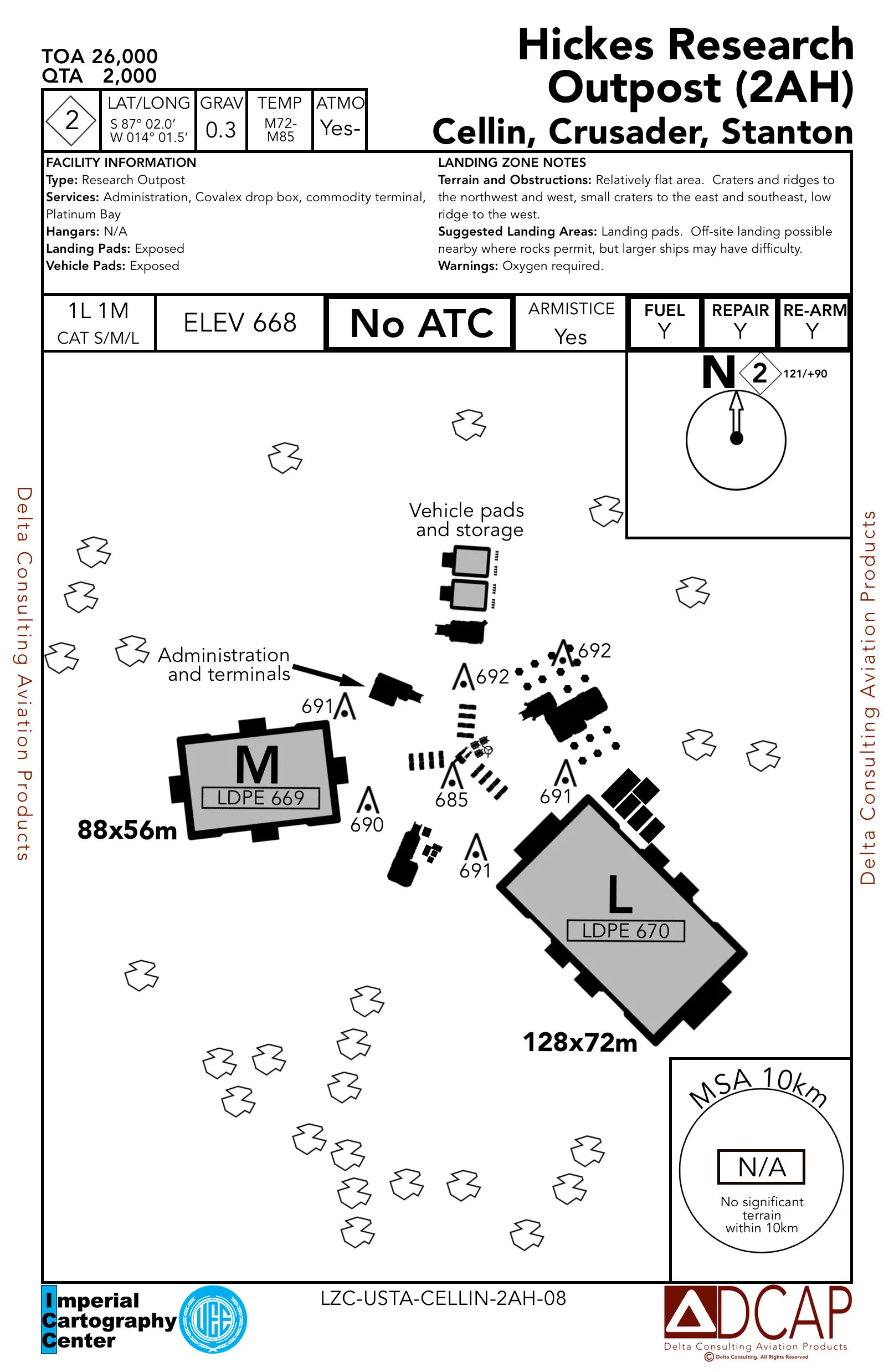 Hickes Research Outpost — Delta Consulting