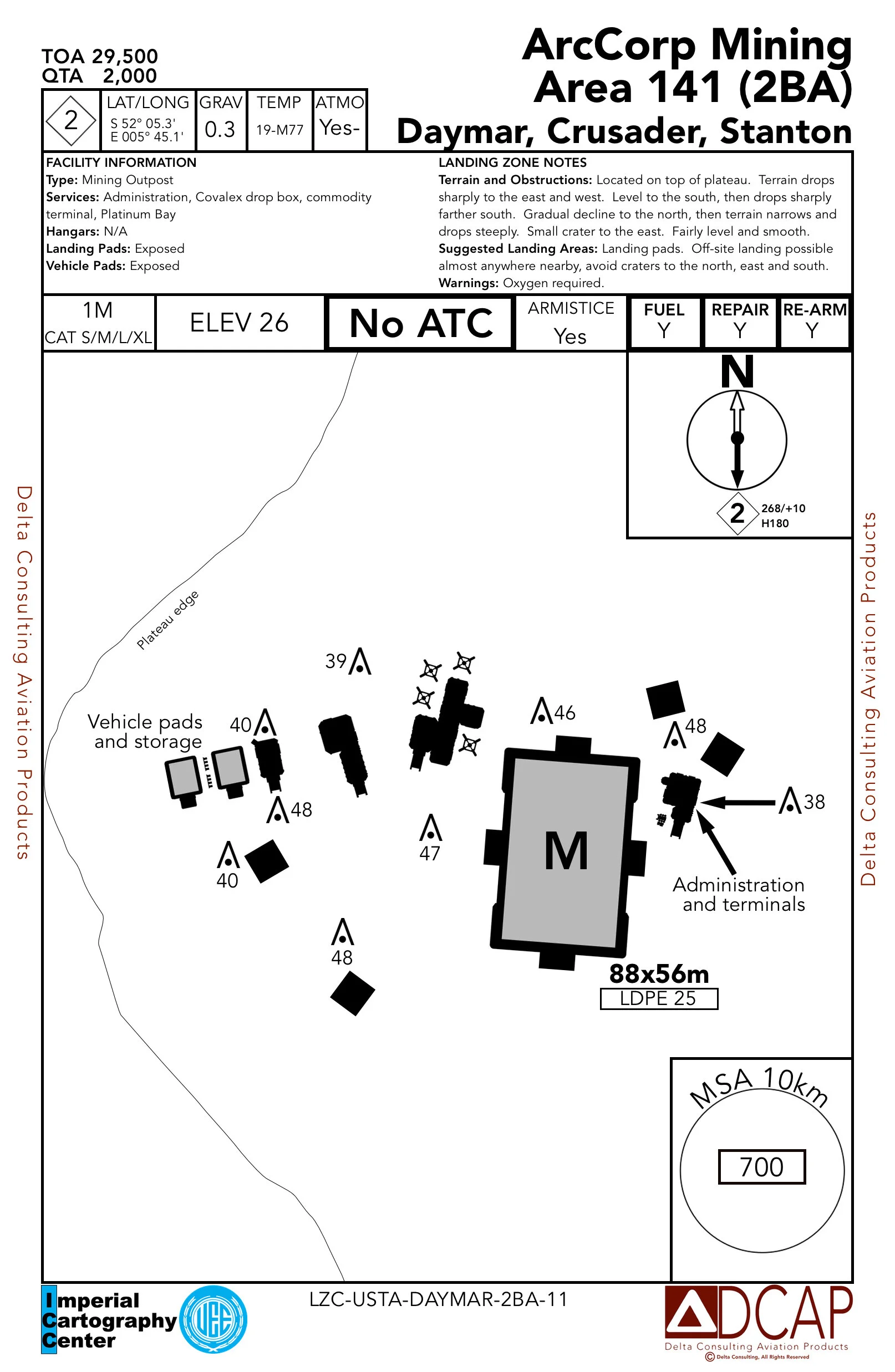 ArcCorp Mining Area 141 — Delta Consulting