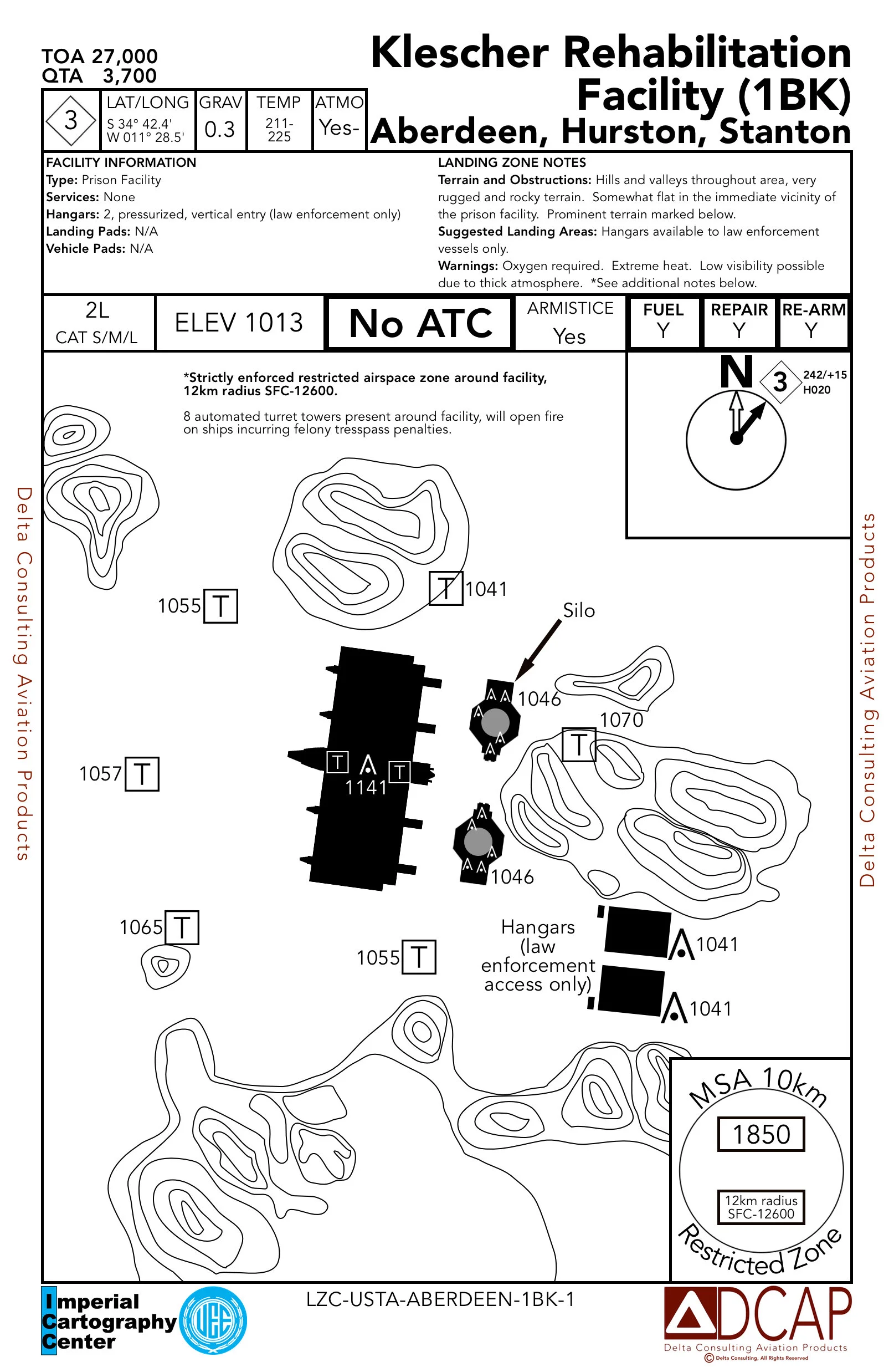 Klescher Rehabilitation Facility — Delta Consulting