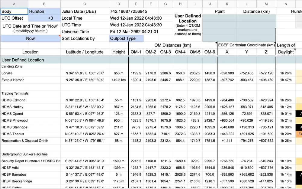 Murphy Exploration Group — Delta Consulting