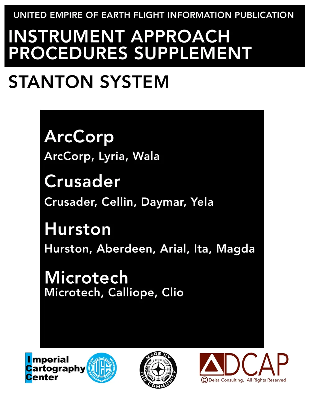 IAP-Instrument Approach Procedures — Delta Consulting