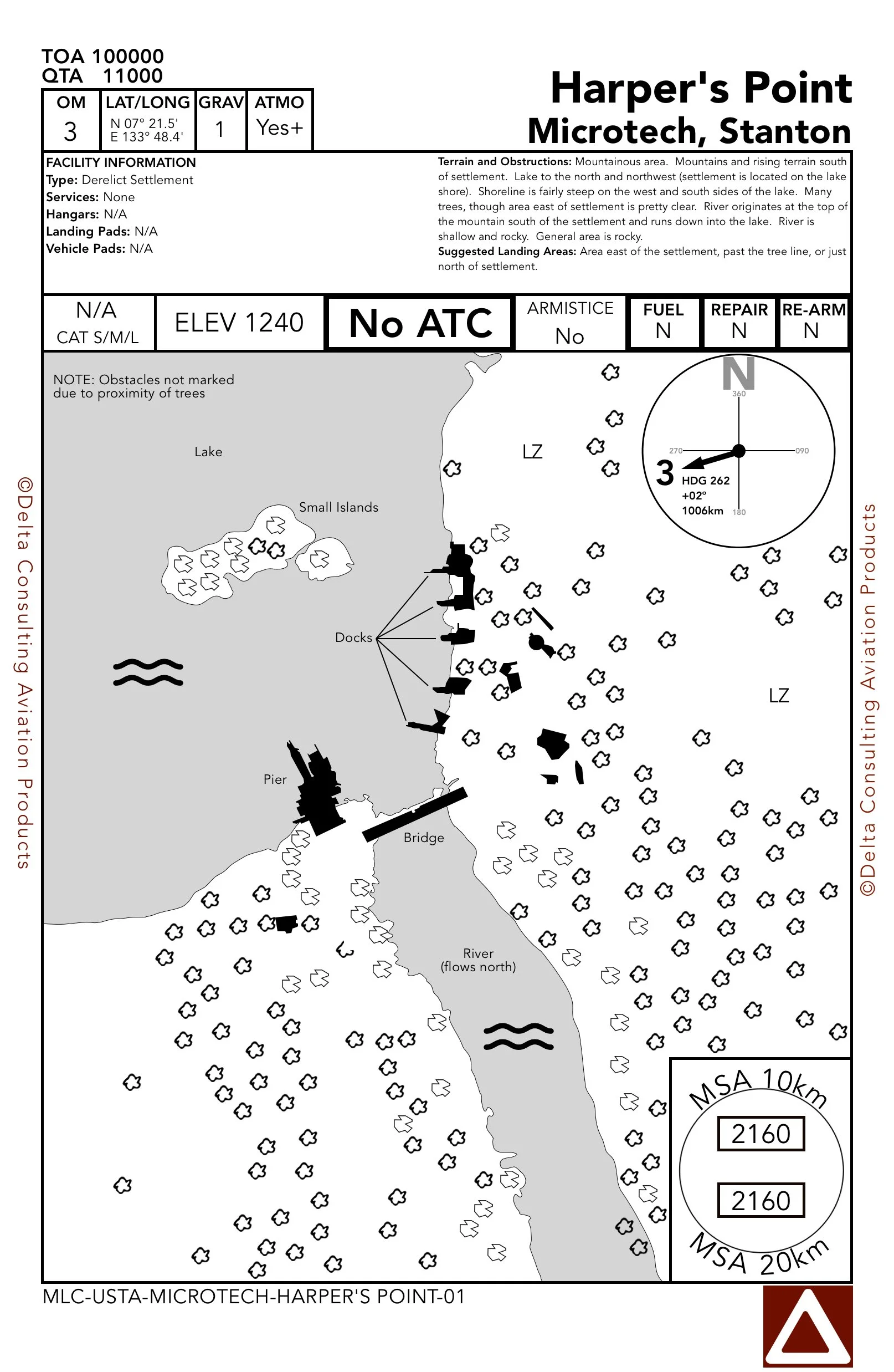 Microtech_Harper's Point — Delta Consulting