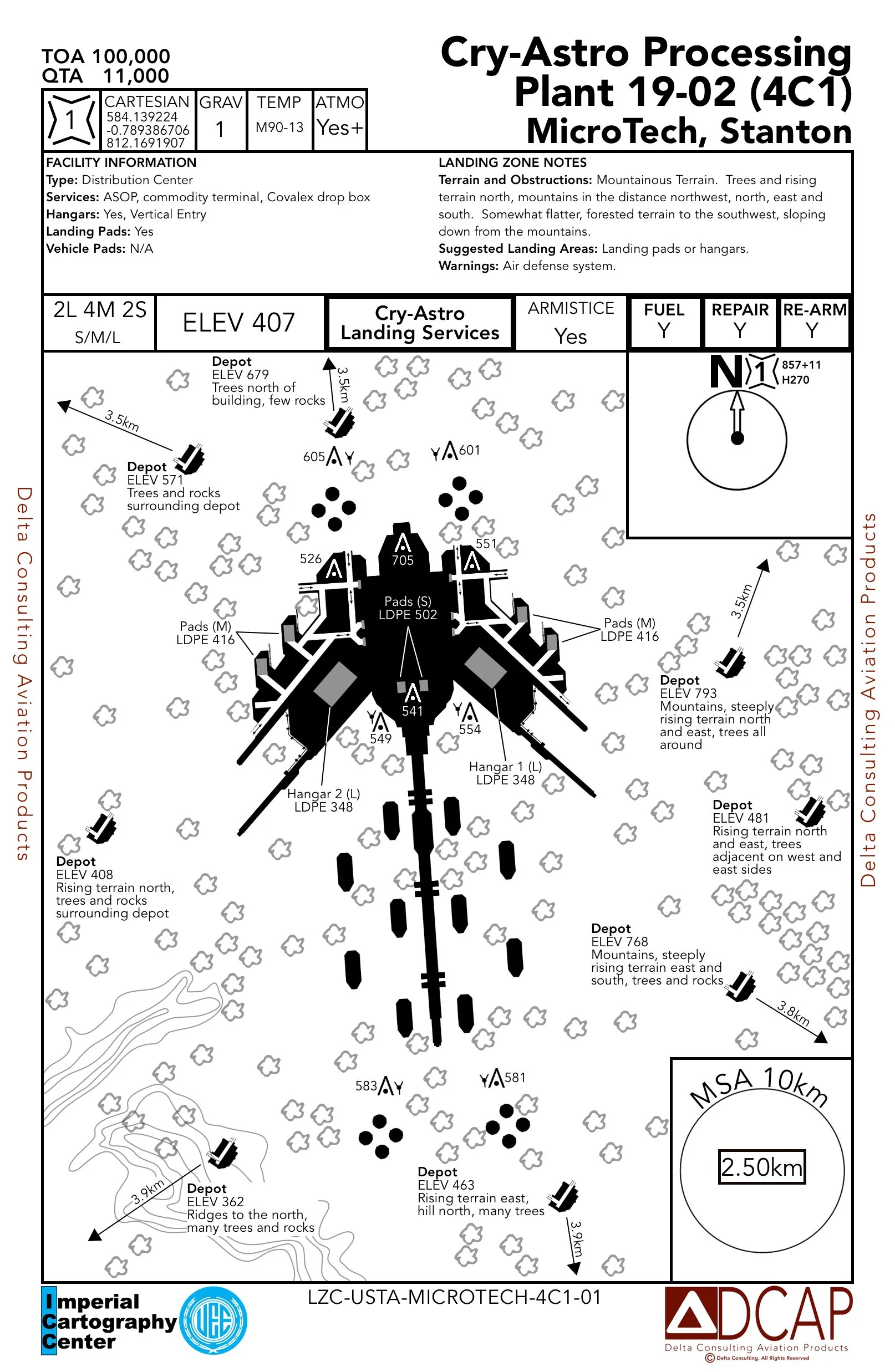 Cry-Astro Processing Plant 19-02 — Delta Consulting