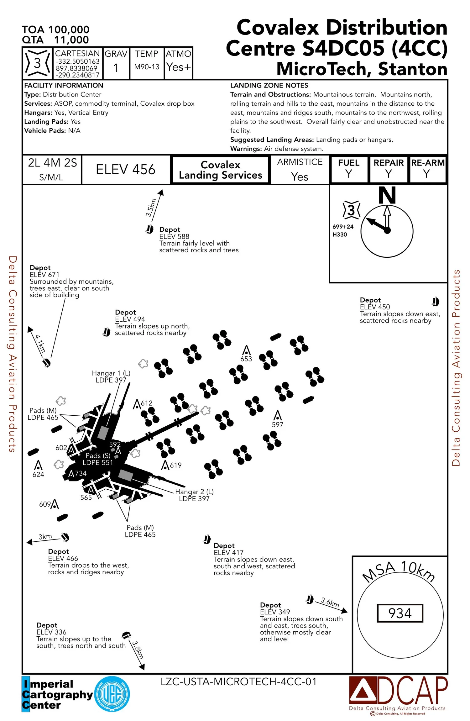 Covalex Distribution Centre S4DC05 — Delta Consulting
