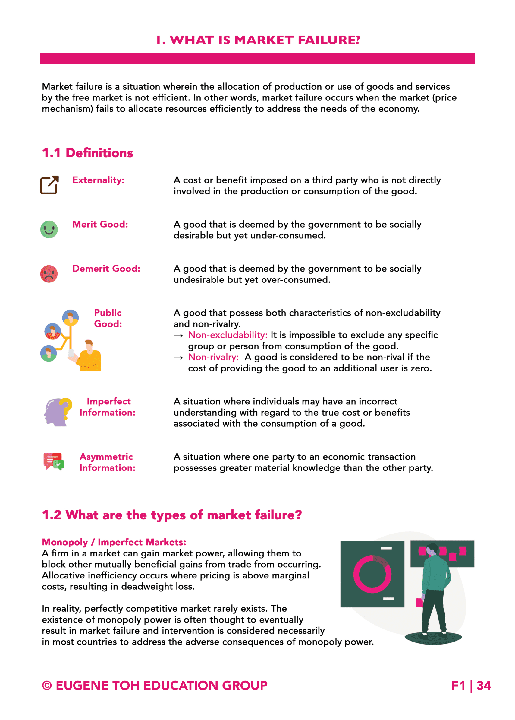 Externalities Notes — economics tuition singapore | top JC economics ...