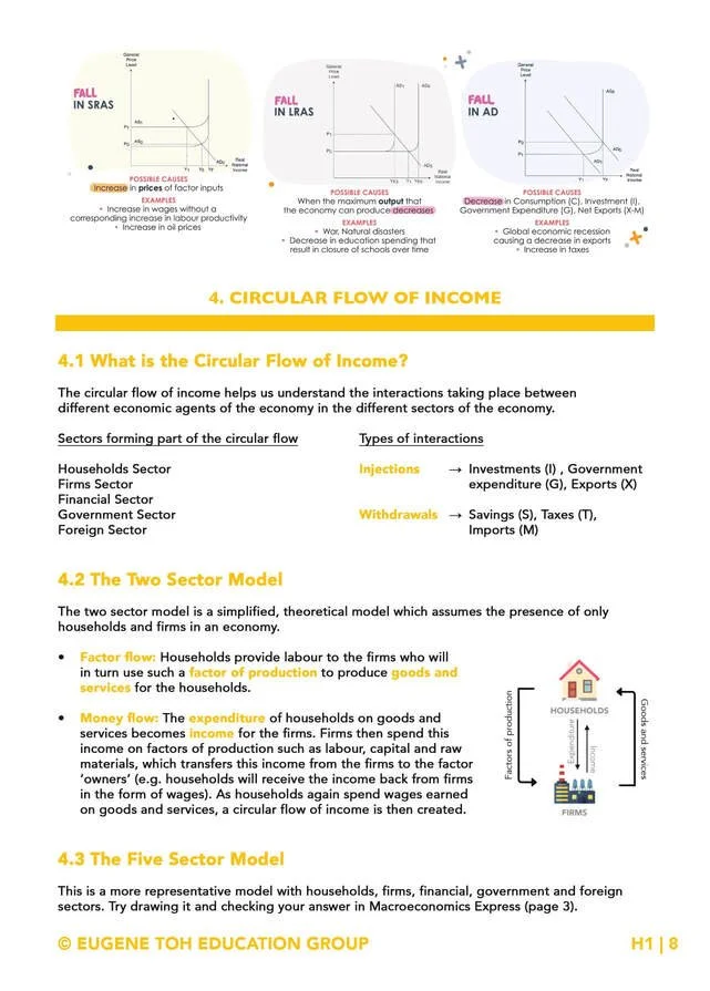Circular Flow of Income Notes — economics tuition singapore | top JC ...